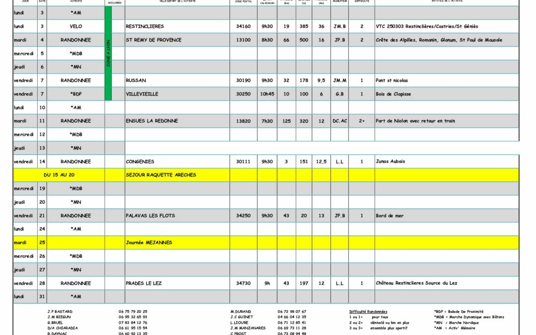 Planning Mars 2025 v2 | Vaunage Sports et Loisirs